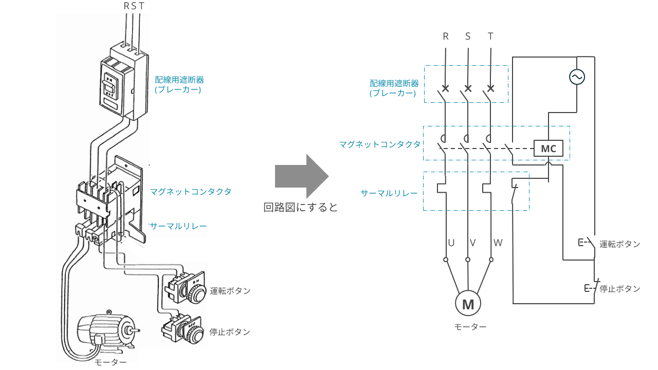 ZCT | 電気設備ナビ