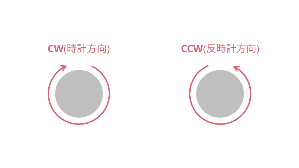 モータの回転方向の見方と表記【負荷側,反負荷側,CW,CCW】 | 電気設備ナビ