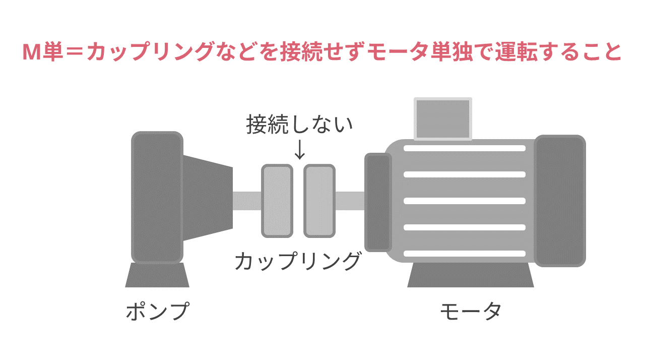 CW | 電気設備ナビ